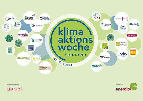 Klimaaktionswoche im Aufhof- ADFC ist dabei! - ADFC Stadt Hannover